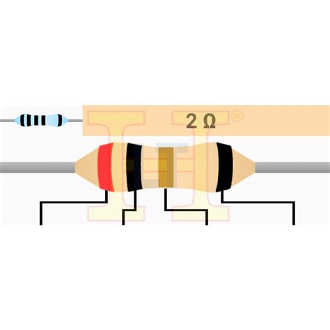Ready Stock Resistor 20 Ohm 5 10pcs Shopee Malaysia