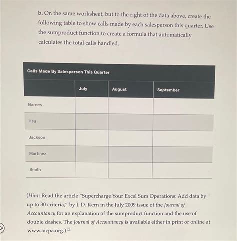 Solved Required A Create A Spreadsheet That Contains The Chegg