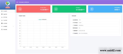 最新php交友盲盒系统源码uuid2 It资源网