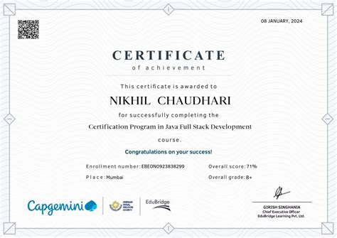 Nikhil Chaudhari On Linkedin Javafullstackdeveloper Capgemini