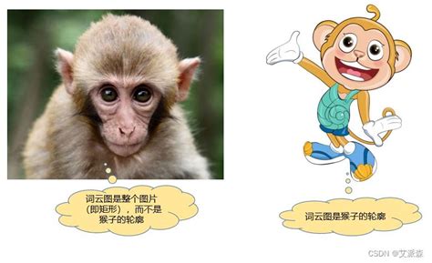 使用python分析文本数据的词频并词云图可视化python脚本之家