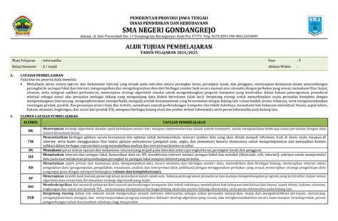 Atp Informatika Kelas X Agus Santoso Smagopdf