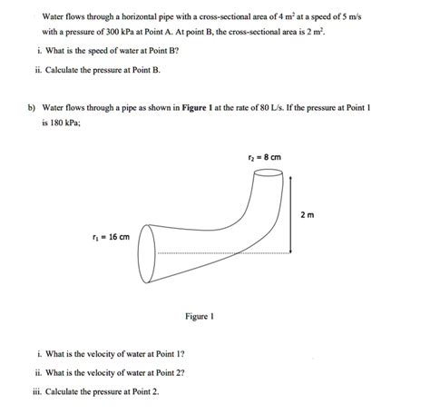 SOLVED Fluid Mechanics Water Flows Through Horizontal Pipe With Cross