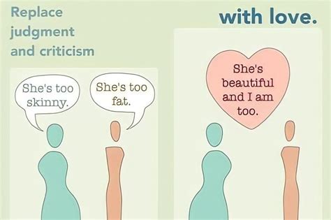 Stop Body Shaming