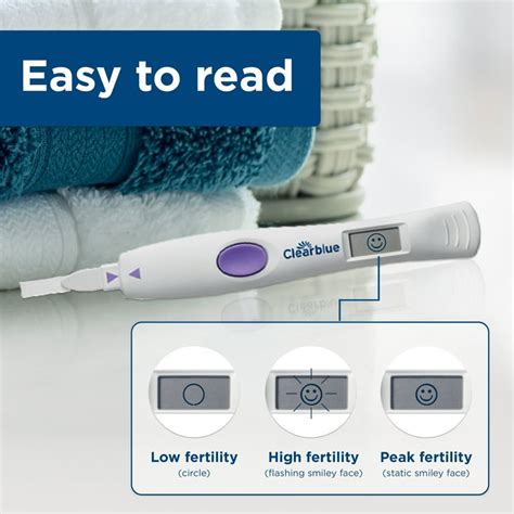 Positive Negative Clear Blue Ovulation Test Informacionpublicasvet