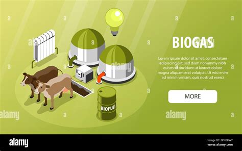 Biogas Green Banner Advertising Green Energy Production Using Livestock