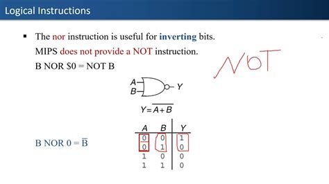 6 7 computer architecture chapter 6 logical and shift instructions