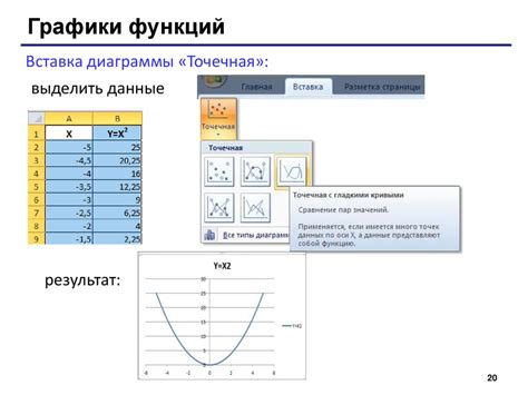 Табличный процессор Ms Excel презентация онлайн