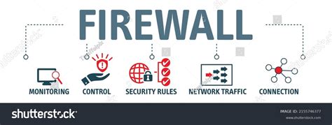 Firewall Computing Security Concept Computing Firewall Stock Vector Royalty Free 2155746377