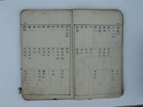 숨쉬는 바다 섬과 통하다 [우이도] 조선의 하멜 홍어장수 문순득 1777~1847