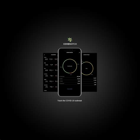 GitHub Shyrwinsia Covid Watch Track The COVID Outbreak