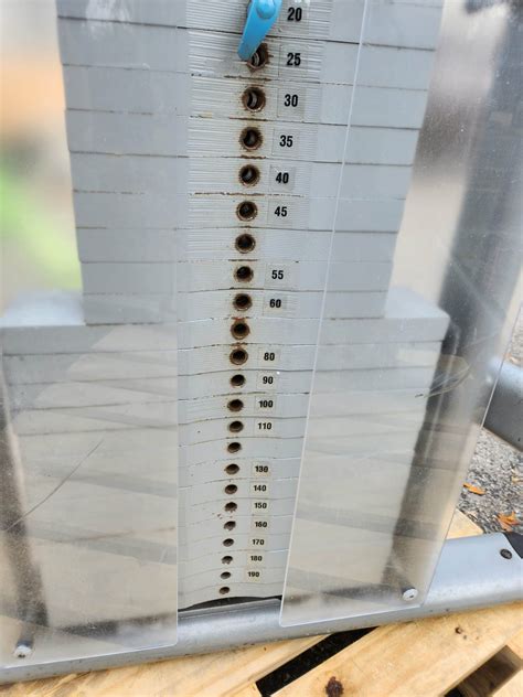 Precor Fts Glide Functional Trainer Refit Nation