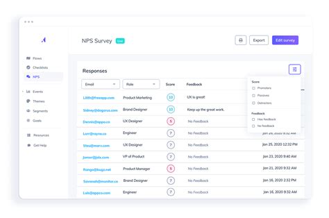 Introducing Appcues New NPS Analytics Appcues Blog