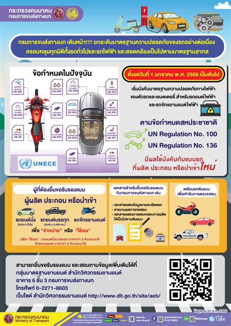 กรมการขนส่งทางบก เดินหน้า ยกระดับมาตรฐานความปลอดภัยของรถอย่างต่อเนื่อง ครอบคลุมทุกมิติทั้งรถ