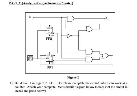 Solved Part C Analysis Of A Synchronous Counter Figure Chegg