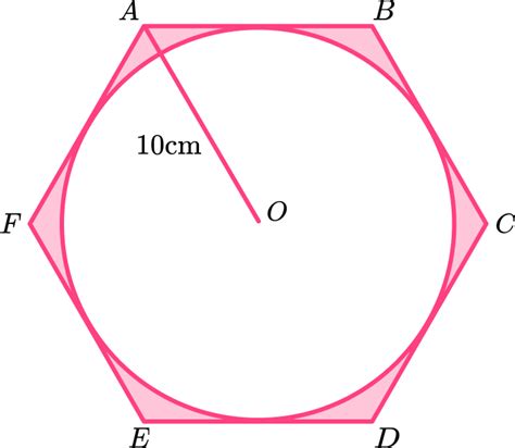 Area Of A Hexagon Gcse Maths Steps Examples And Worksheet
