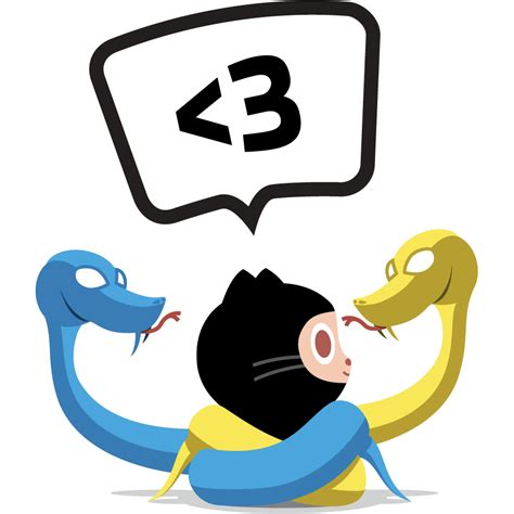 Git Commit With Gitpython And Ssh Key By Evatzuni Hsieh Medium