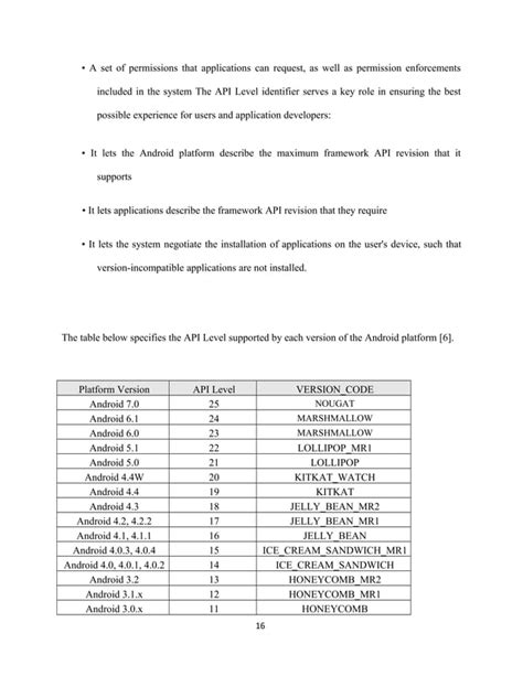 android technical quiz app doc databases computer software and
