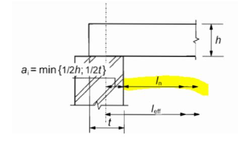 Rc Robot Structural Analysis Rc