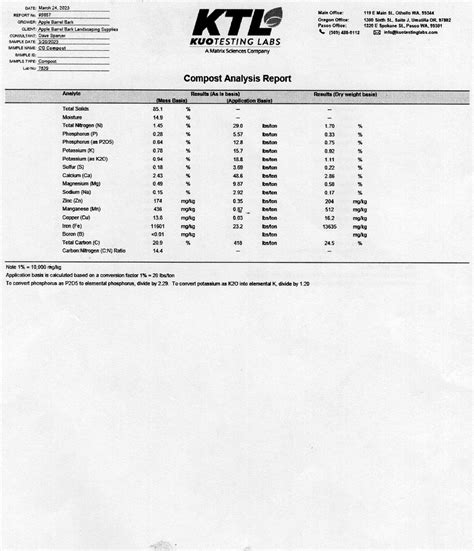 Compost Apple Barrel Bark