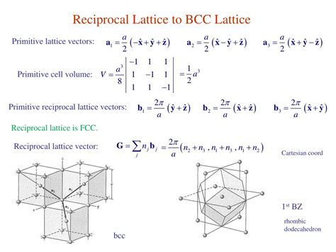 Ppt 2 Wave Diffraction And Reciprocal Lattice Powerpoint