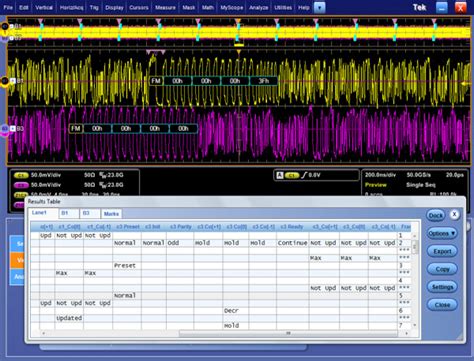 Option Lets Oscilloscope Monitor Link Training Signals Edn Asia