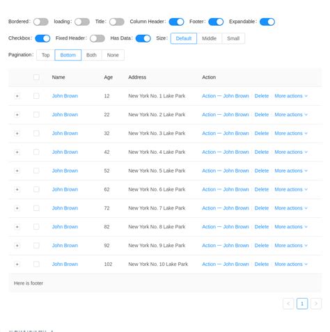 数据展示 Table 表格 Ant Design v 组件文档 书栈网 BookStack