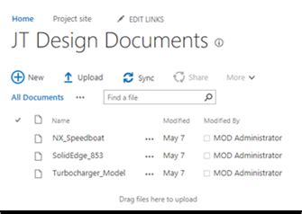 SharePoint Document Library Creazione Limiti E Best Practice