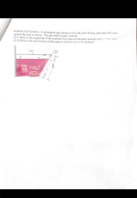 Solved Problem 3 ( 5.5 ﻿points). ﻿A rectangular gate shown | Chegg.com