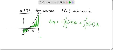 find the area of the shaded region webassign ploty 3… solvedlib