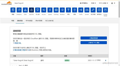 宝塔面板中网站开启强制 后，访问出现“重定向次数过多”的错误解决方法事情是这样的，我有一个阿里云服务器，安装 掘金