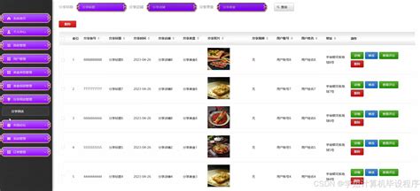 Springboot网络探店源码毕设论文探店达人的课设springboot包含代码 Csdn博客