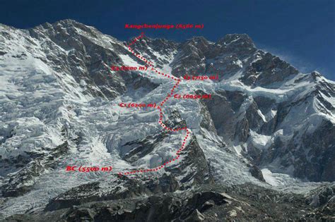 Mt Kanchenjunga Main Expedition Kanchenjunga Expeditions Climb