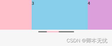 Uniapp Uniapp Scrollview Csdn