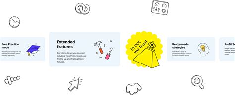 Website Design For Bitsgap Crypto Trading Platform Right Studio