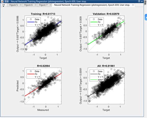 【无敌数据驱动】【自动驾驶】一种数据驱动的优化前馈补偿器的方法，用于自动驾驶汽车控制研究（matlab代码实现） Csdn博客