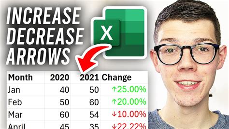 How To Add Increase And Decrease Arrows In Excel Full Guide Youtube