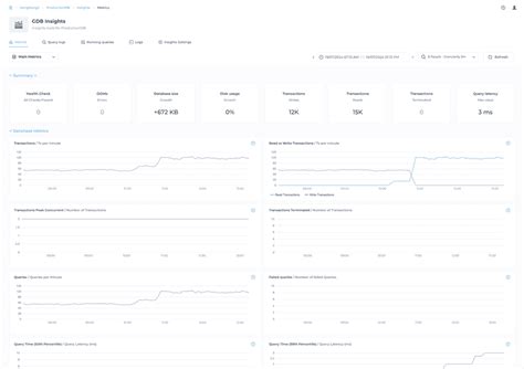 Metrics Redesign