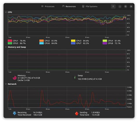 Screenshot Of Activity Monitor On My Plex Server Machine While Running