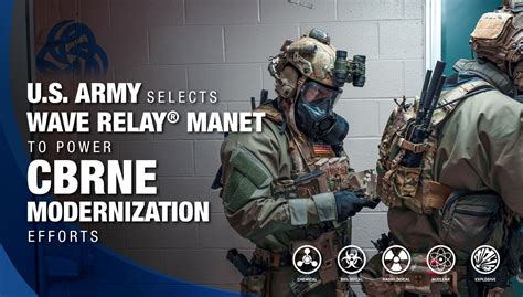 Persistent Systems Us Army Selects Persistent Systems To Power