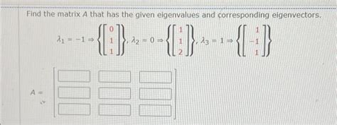 Solved Find The Matrix A That Has The Given Eigenvalues And