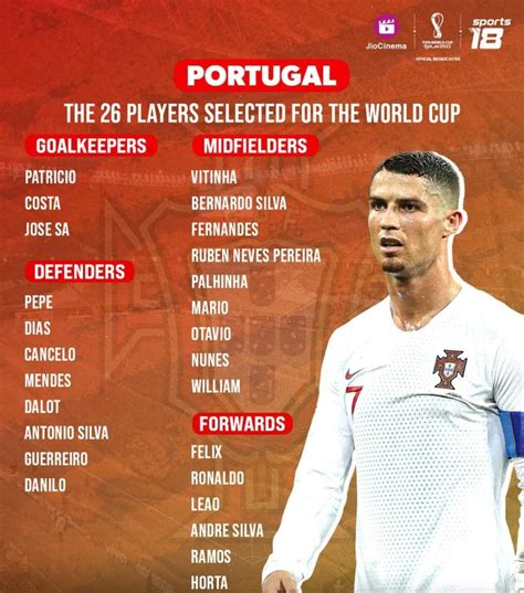 Fifa World Cup 2022 Football Portugal Team Playing Matches Live