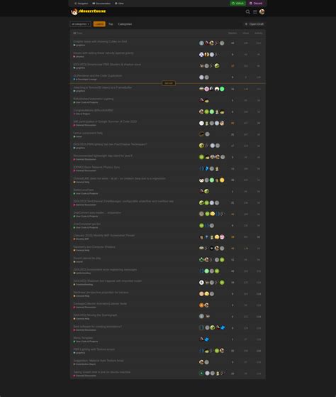 New Hub Theme Site Project Jmonkeyengine Hub