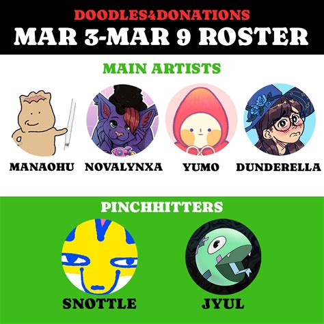 Snotty Snottle • Instagram Photos And Videos