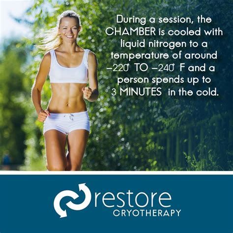 Restore Cryotherapy Restorecryo Twitter