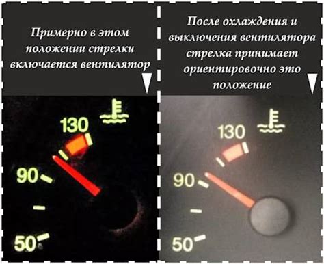 Скачет температура двигателя автомобиля: возможные причины