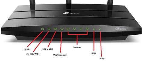 Tp Link Archer C User Guide