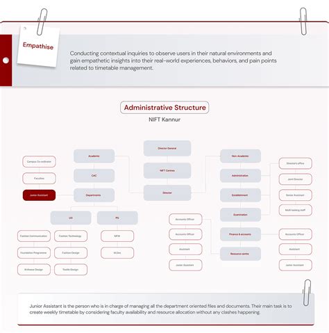 Academic Timetable Scheduling Software Behance Academic Timetable Scheduling Software Behance