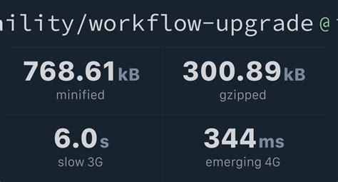 Availityworkflow Upgrade Bundlephobia
