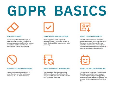 Threat Modeling In The Context Of Microservice Architectures Ibm Developer